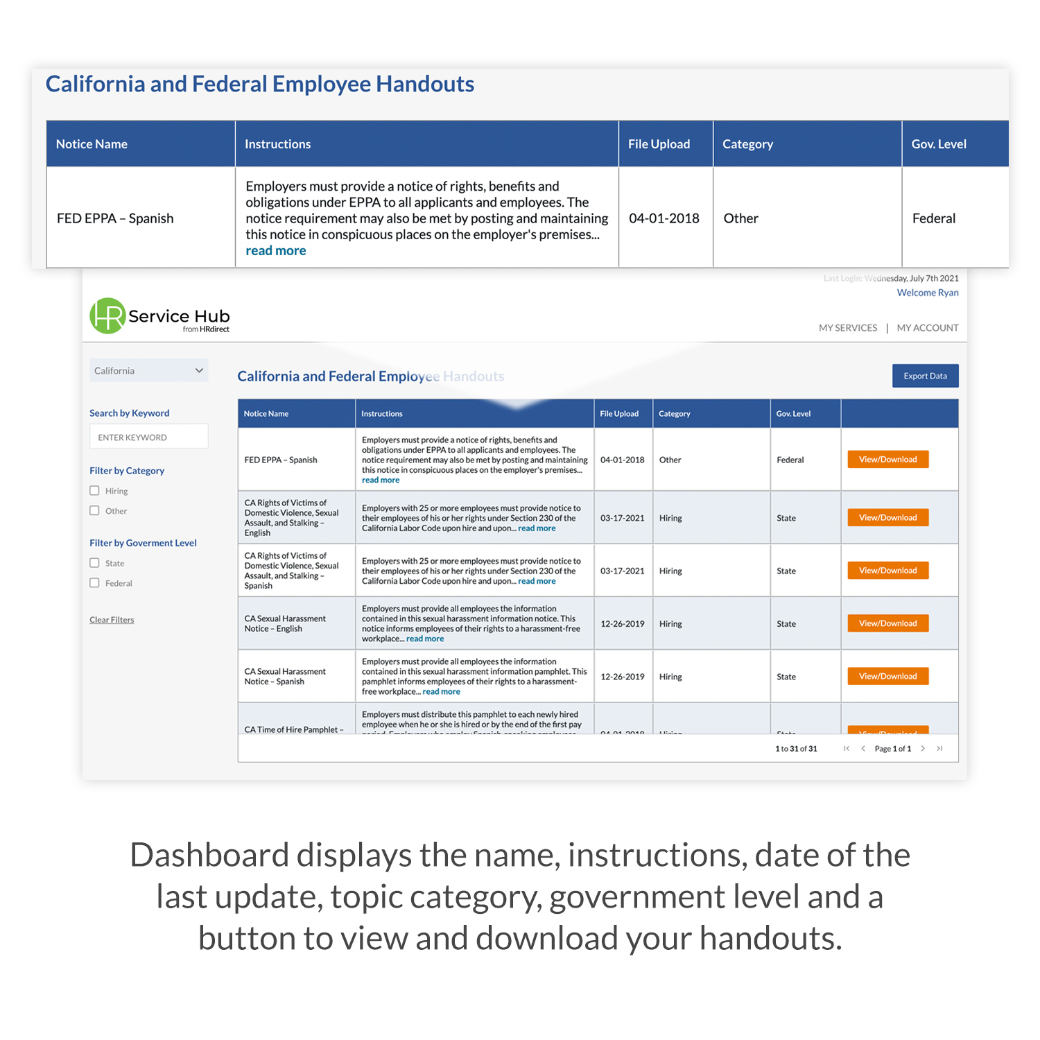 Employee Notices - Basic Service